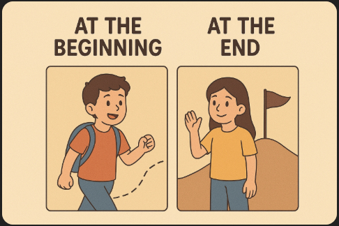 At the beginning - blog tienganh4u